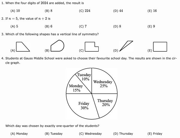 Decoding the Gauss Math Contest | Myls Tutoring