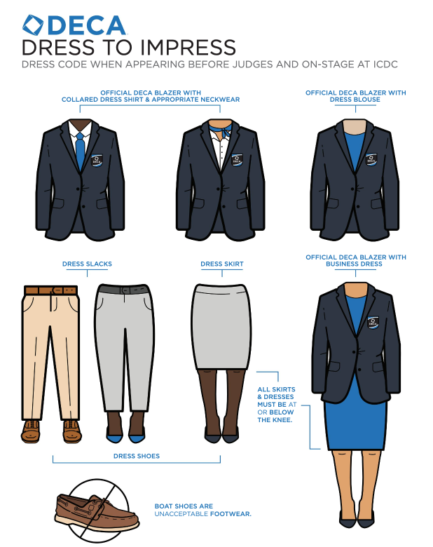 Earn the DECA Glass: Your Ultimate Guide to Winning DECA Competitions